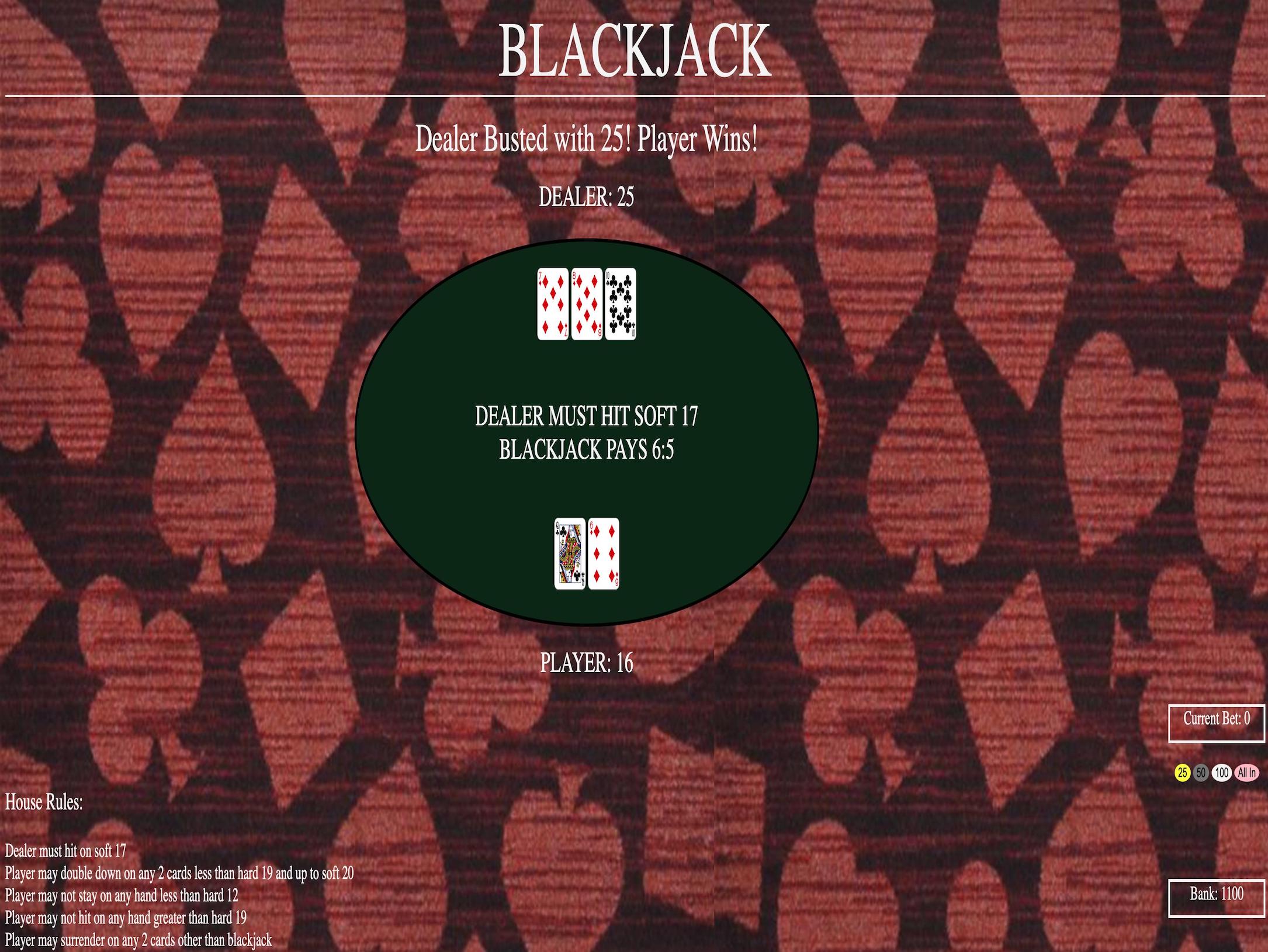 Anthony Brockett - Portfolio